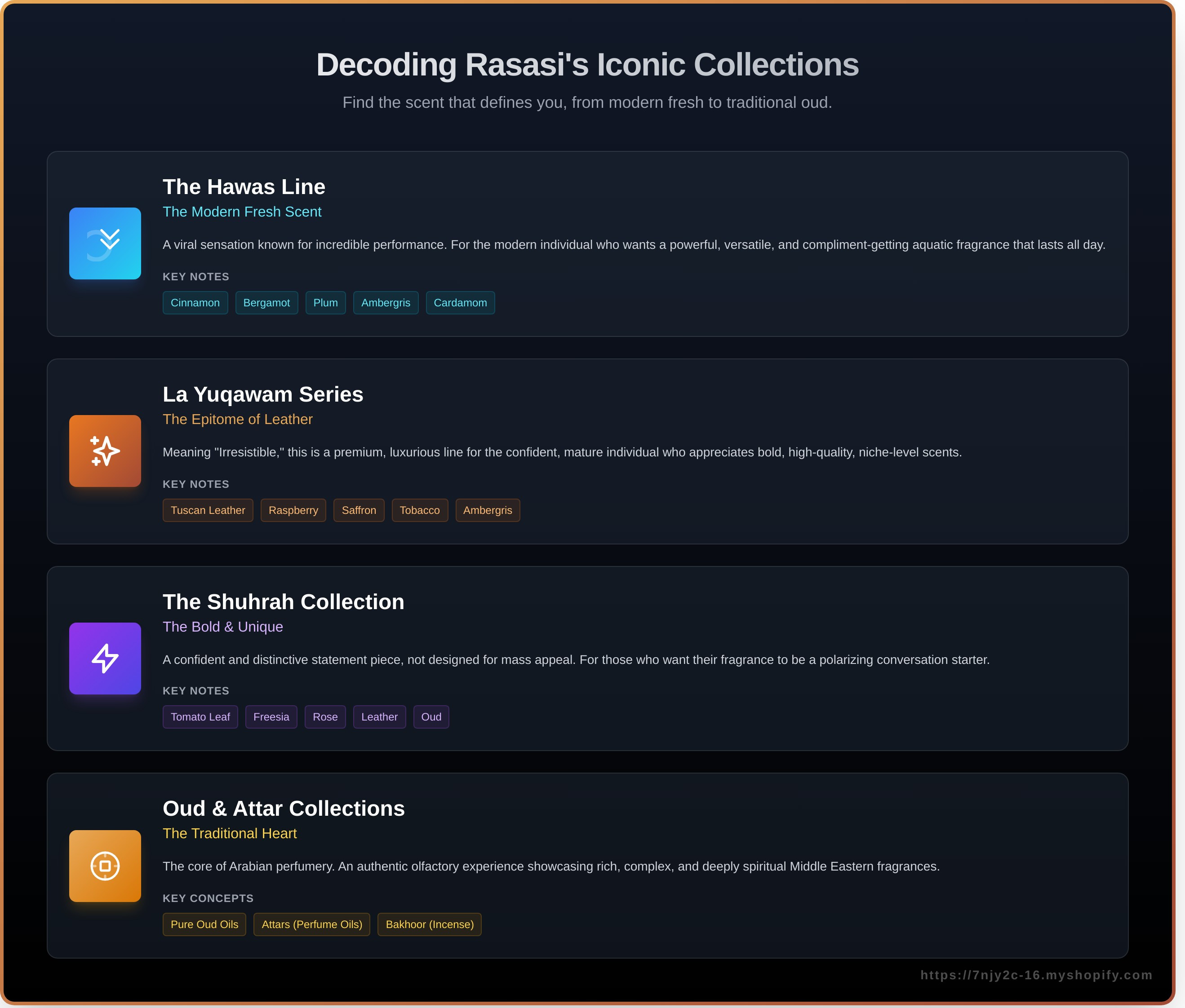 Rasasi Perfume: A Complete Guide to a Modern Arabian Icon – Abu Dhabi Store