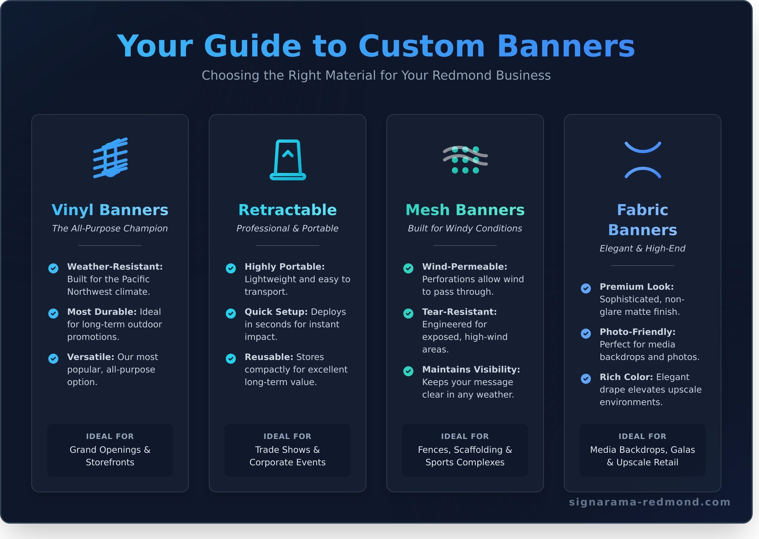 Custom Event Banners : High-Impact Solutions for Your Business & Events ...