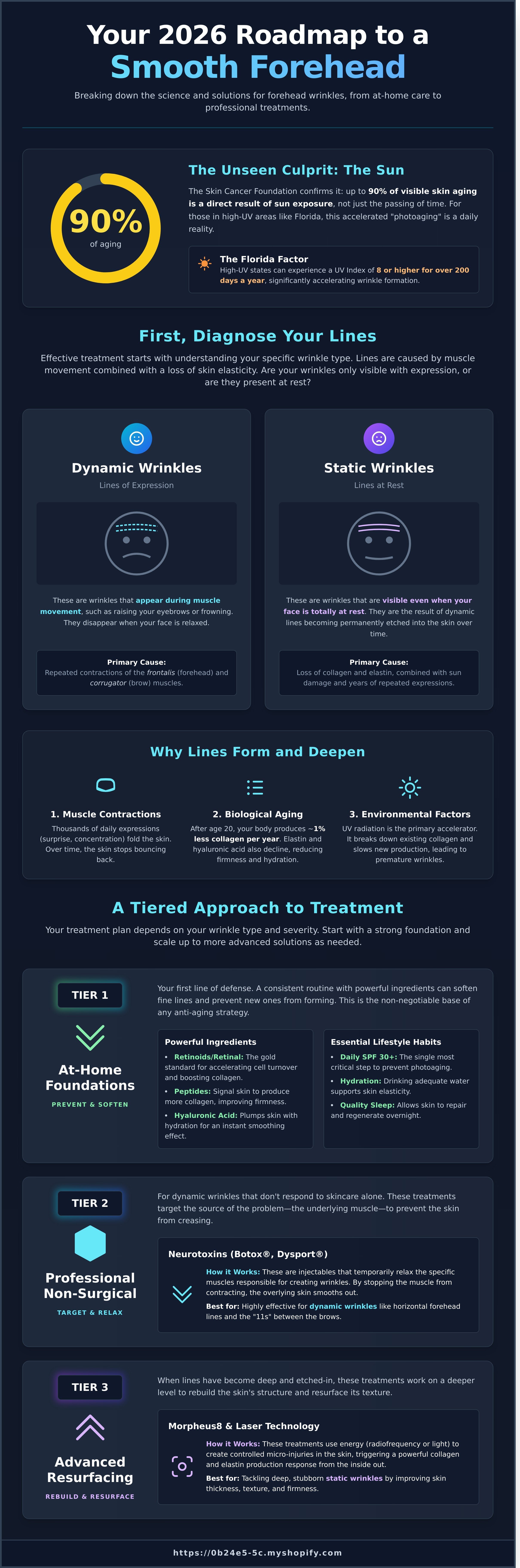 How to Get Rid of Forehead Wrinkles: The 2026 Guide to Smooth Skin
