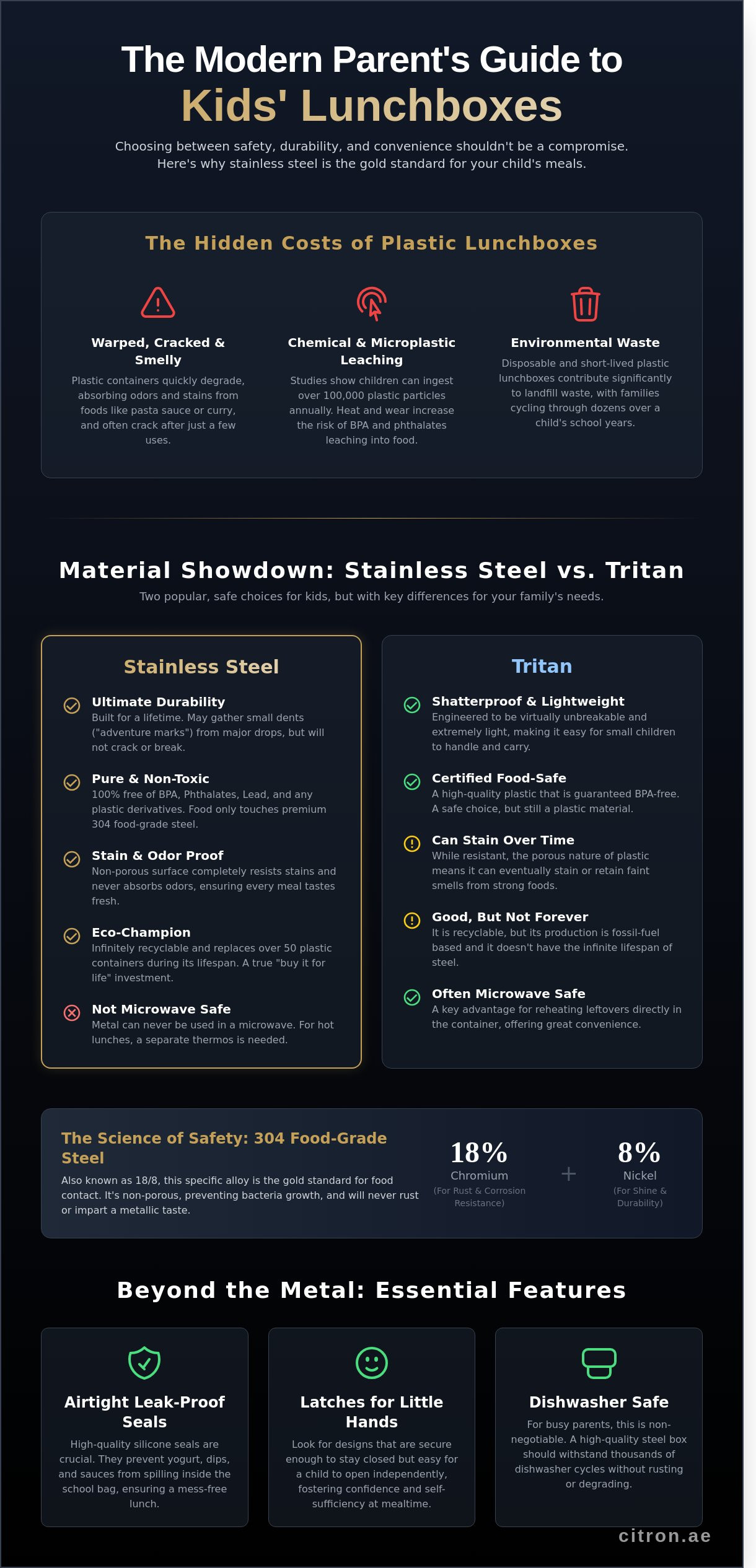 The Best Stainless Steel Bento Box for Kids: A Parent’s Guide to Susta ...