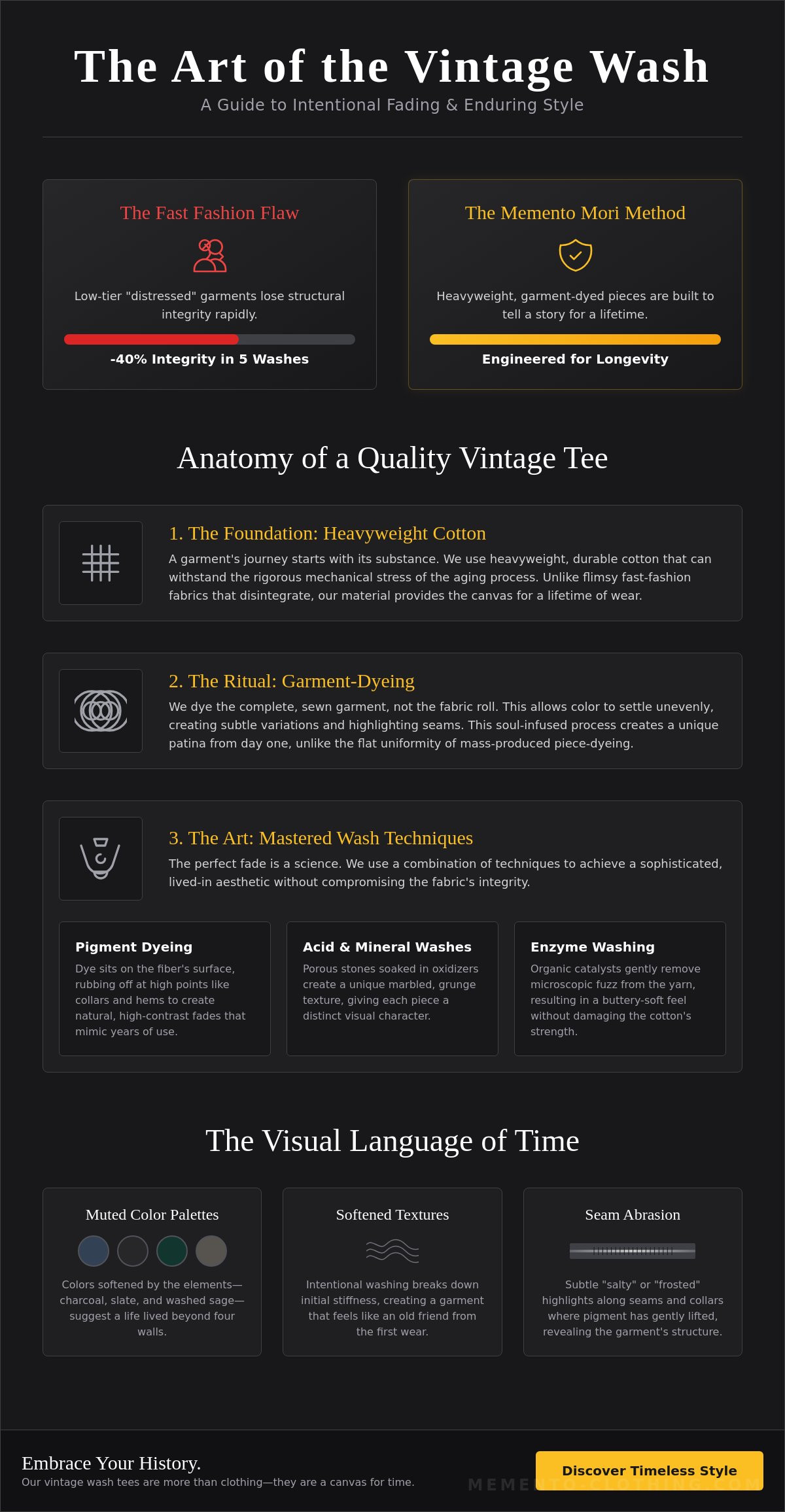 The Vintage Wash T-Shirt Aesthetic: A Guide to Intentional Fading and