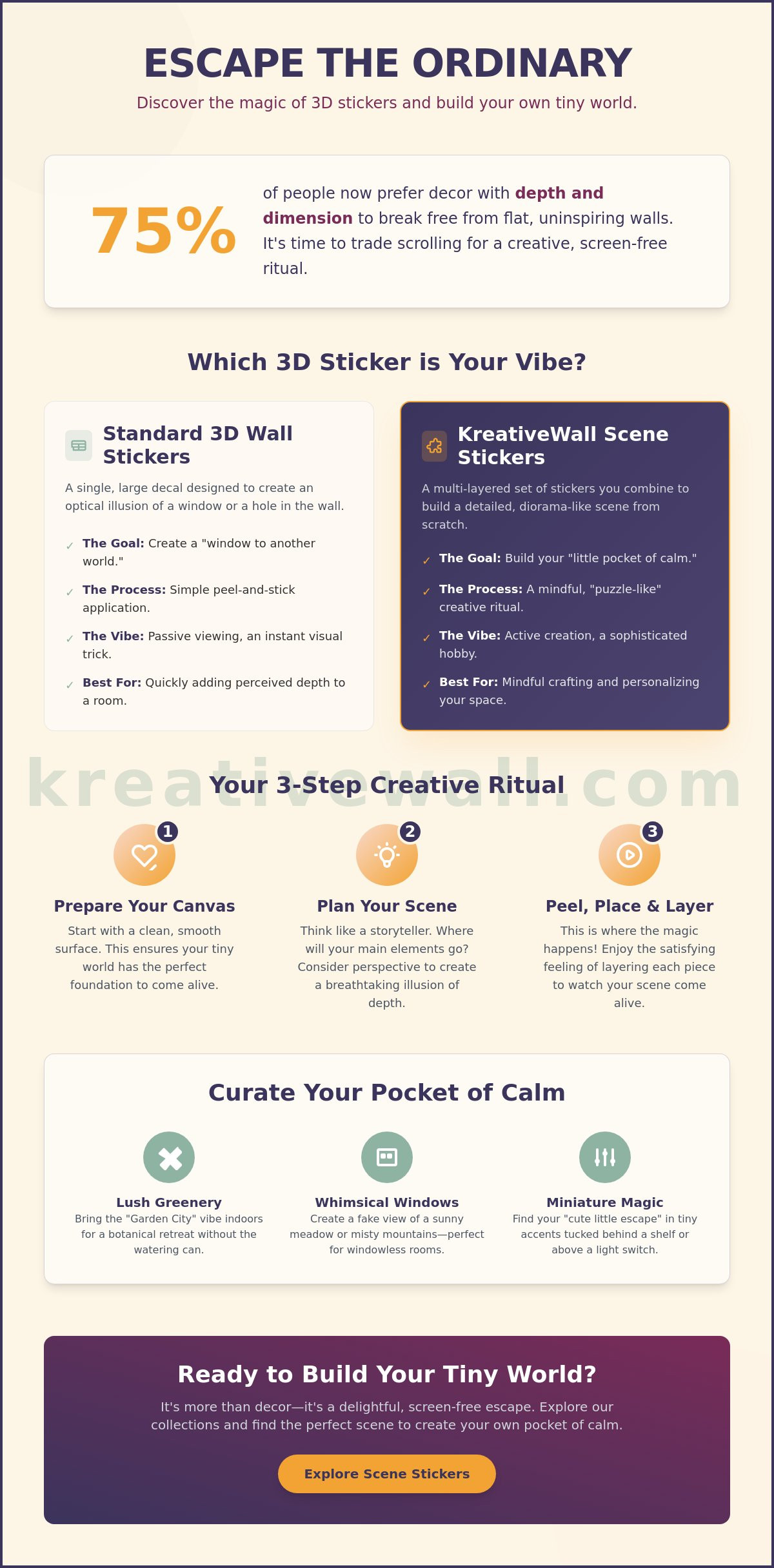 How to Use 3D Effect Wall Stickers to Create a Tiny Creative Escape (2 ...
