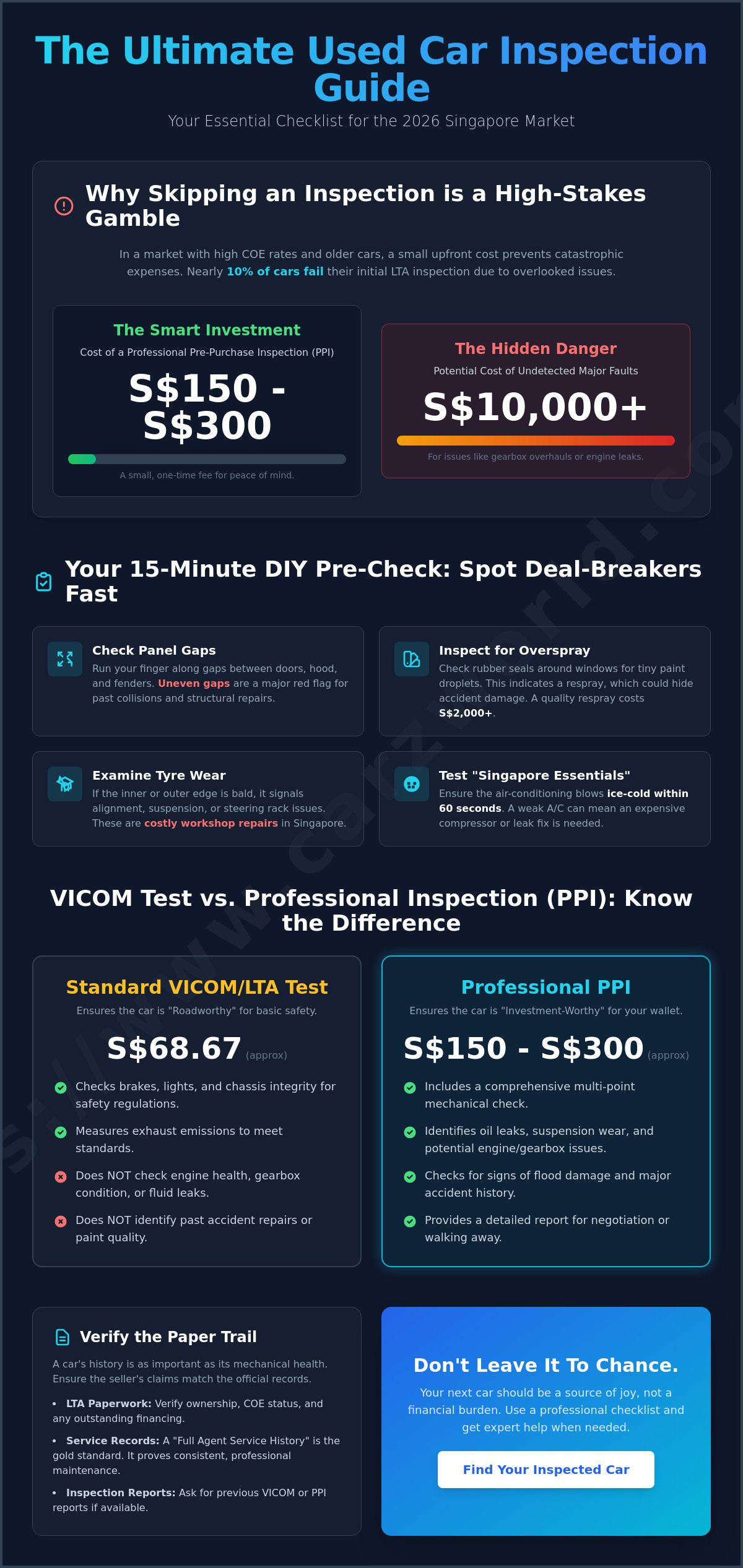 The Master Used Car Inspection Checklist for Singapore (2026 Edition ...