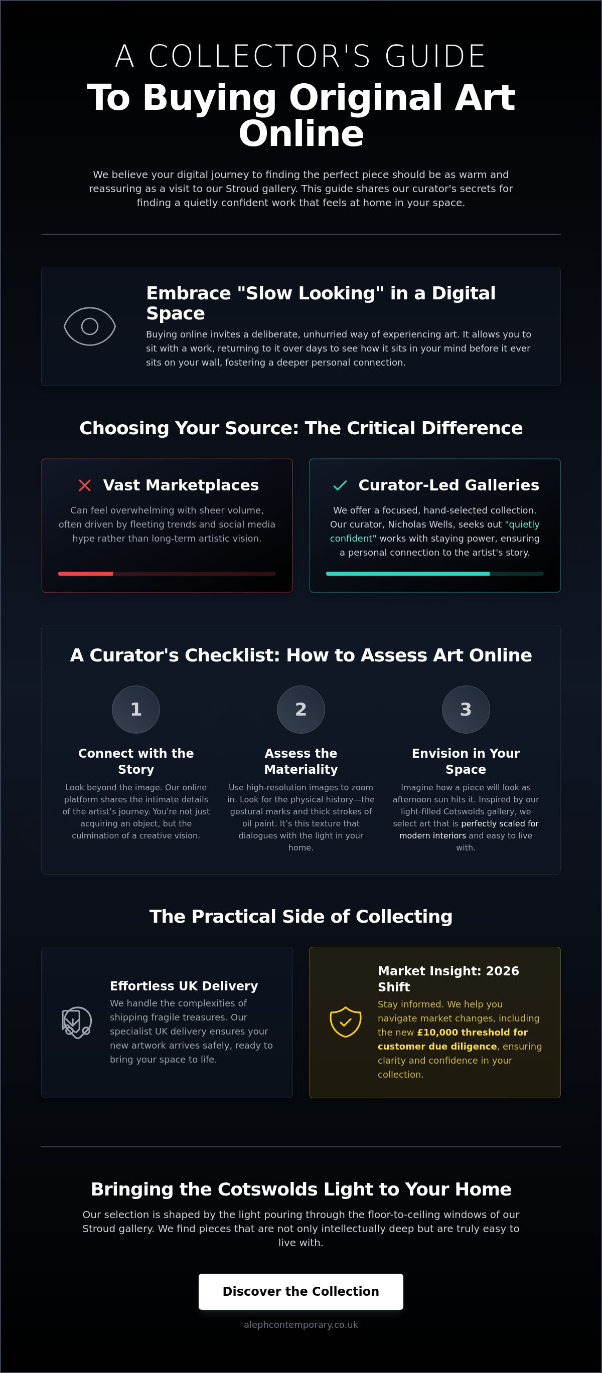 How to Buy Original Artwork Online in the UK: A Curator’s Guide for 20 ...