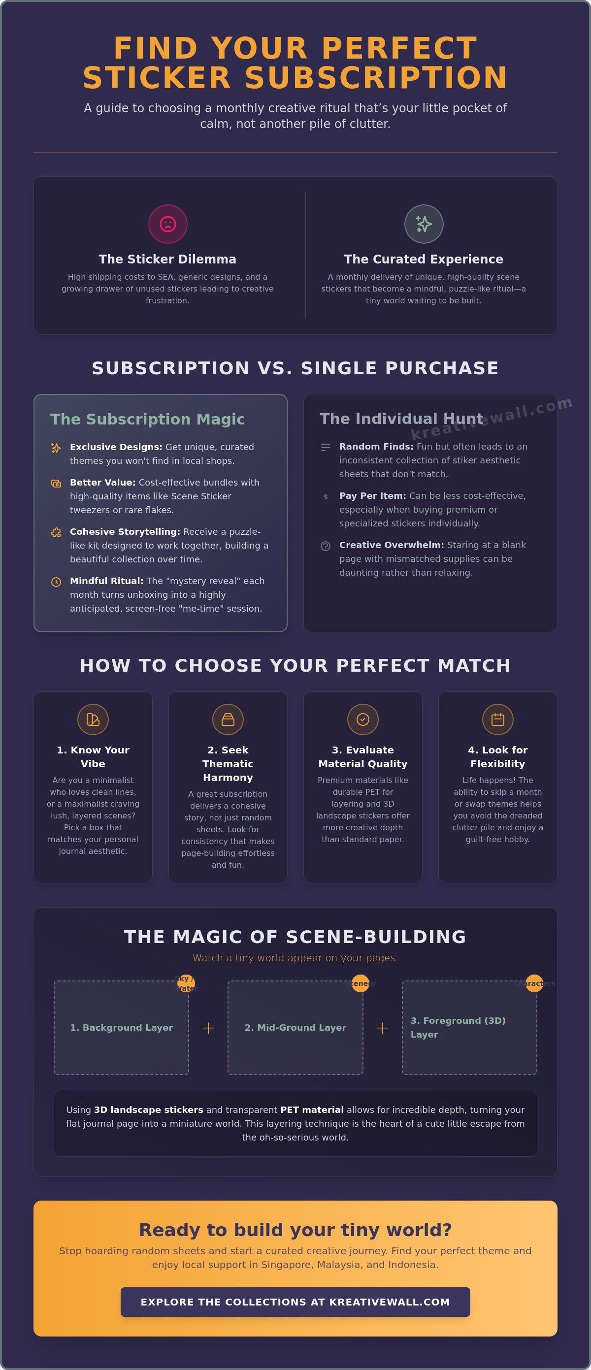 Best Sticker Subscription 2026: Your Guide to a Monthly Creative Escap ...