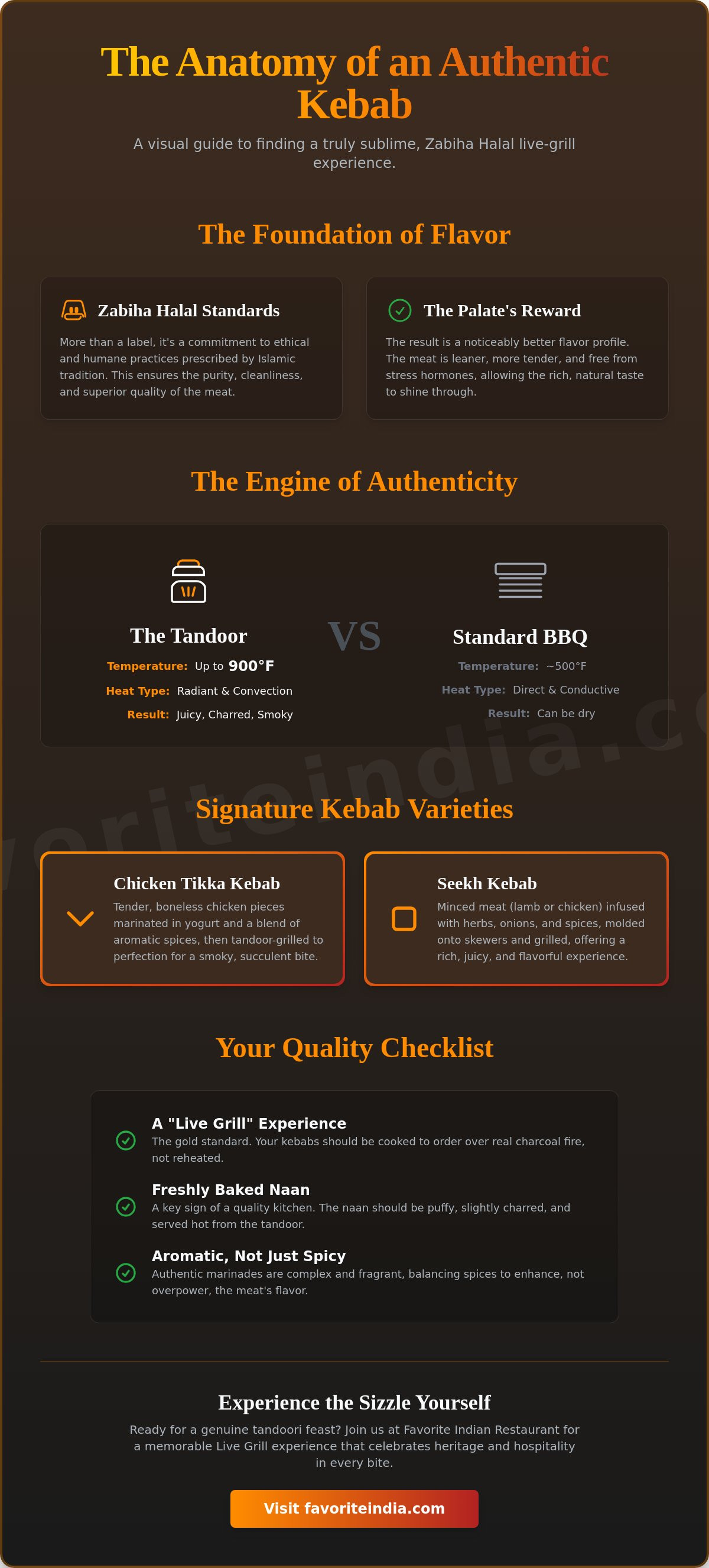 The Ultimate Guide to Finding the Best Halal Kebab Near Me: Sizzling ...